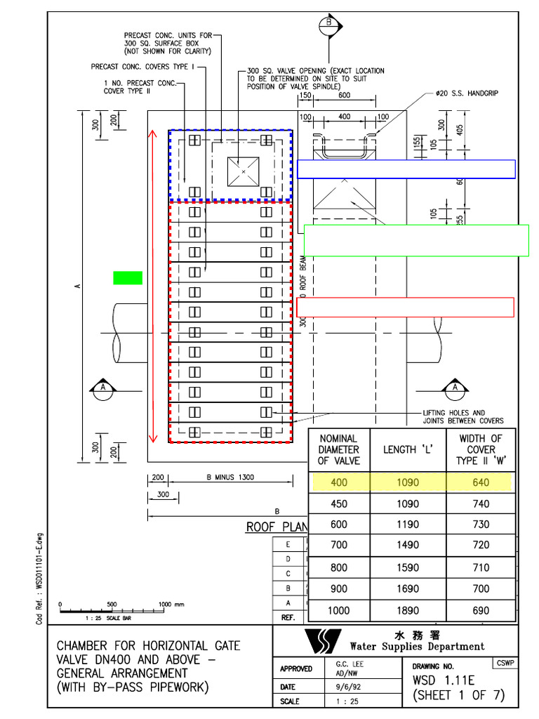 Precast Concrete Cover | PDF