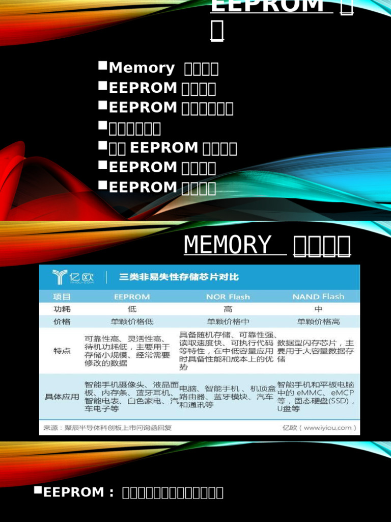 EEPROM 介紹 | PDF
