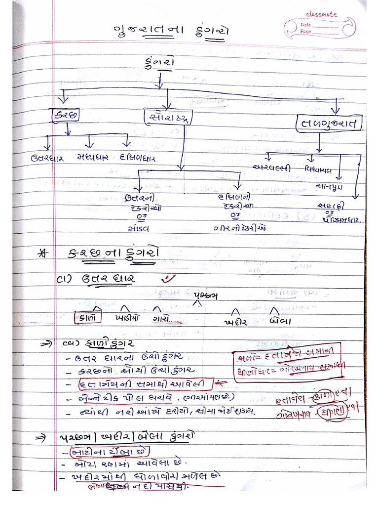 Gujarat Bhugol Handmade PDF - Gk in Gujarati | PDF