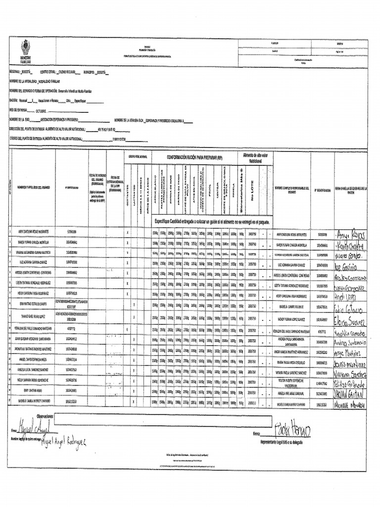 Eyp Casa Loma - Entrega RPP - Octubre | PDF