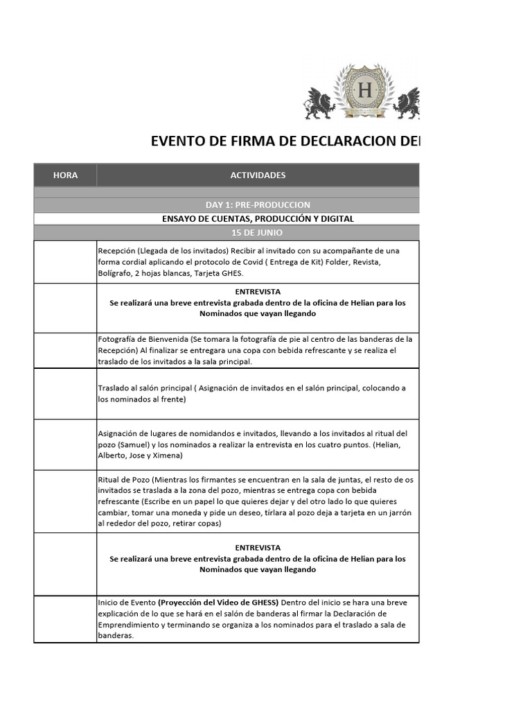 Minute by Minute - Checklist | PDF