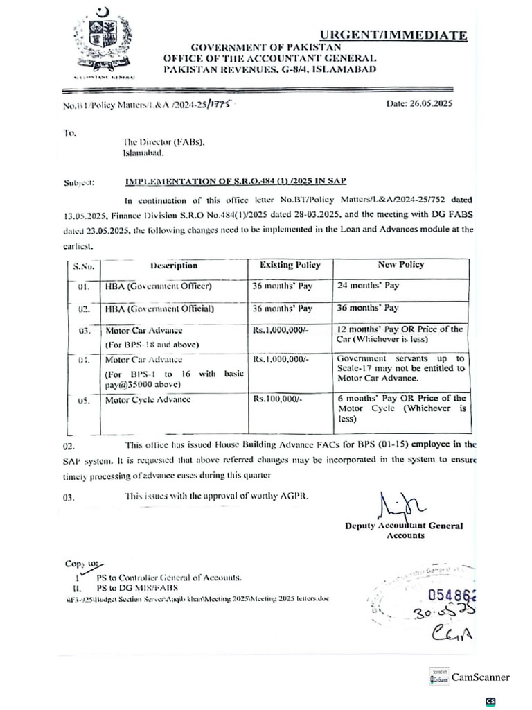 New HBA, Motor Car Advances Rates | PDF