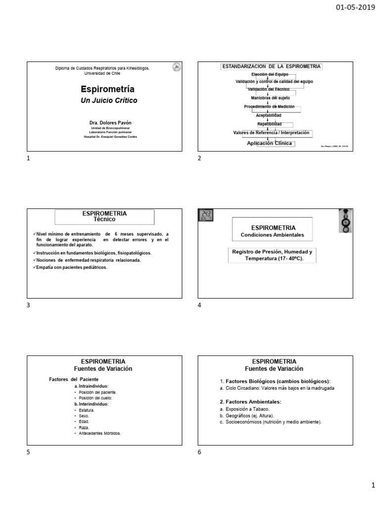 2 Juicio Critico A Espiro | PDF | Especialidades Medicas | Medicina CLINICA