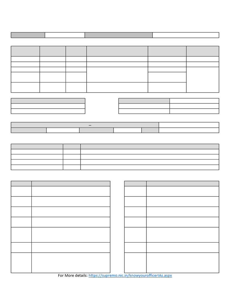 Resource Person CV APSWB March 2022 | PDF | Government | Government ...