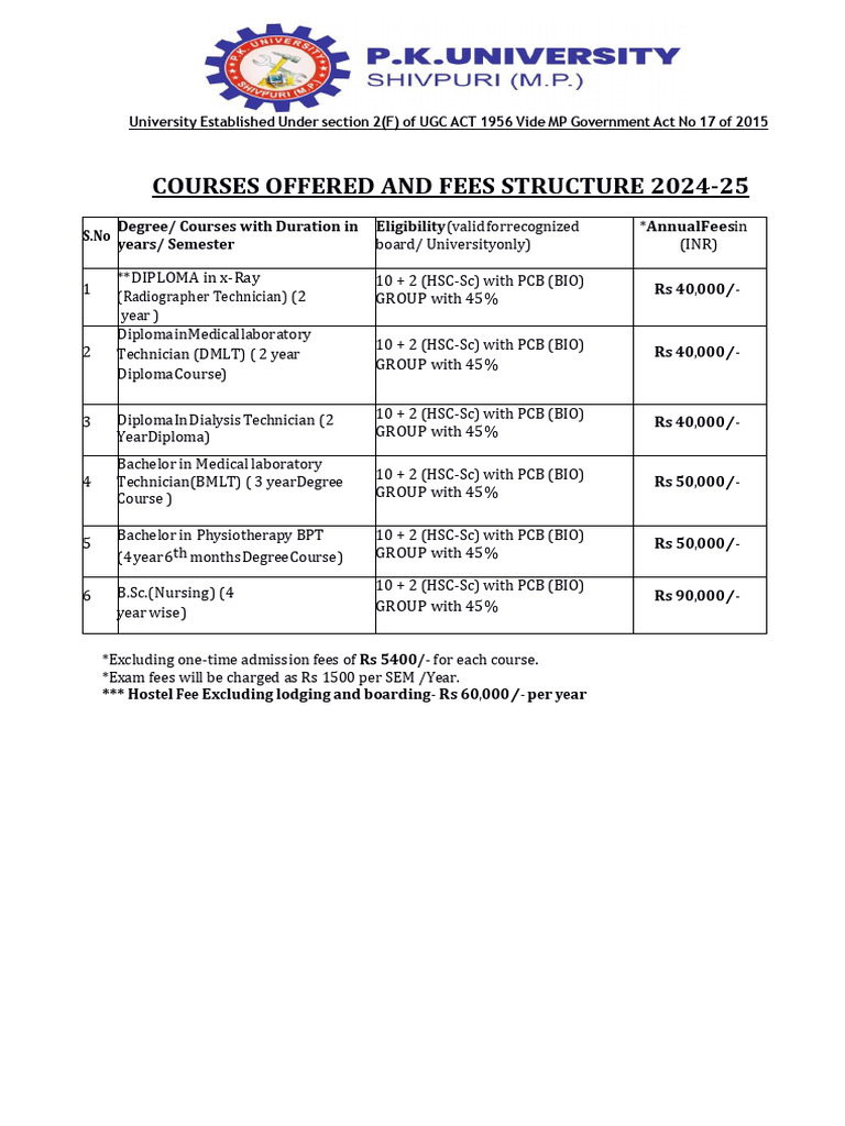 Fees Structure 2024-25-1 | PDF | Doctor Of Philosophy | Thesis