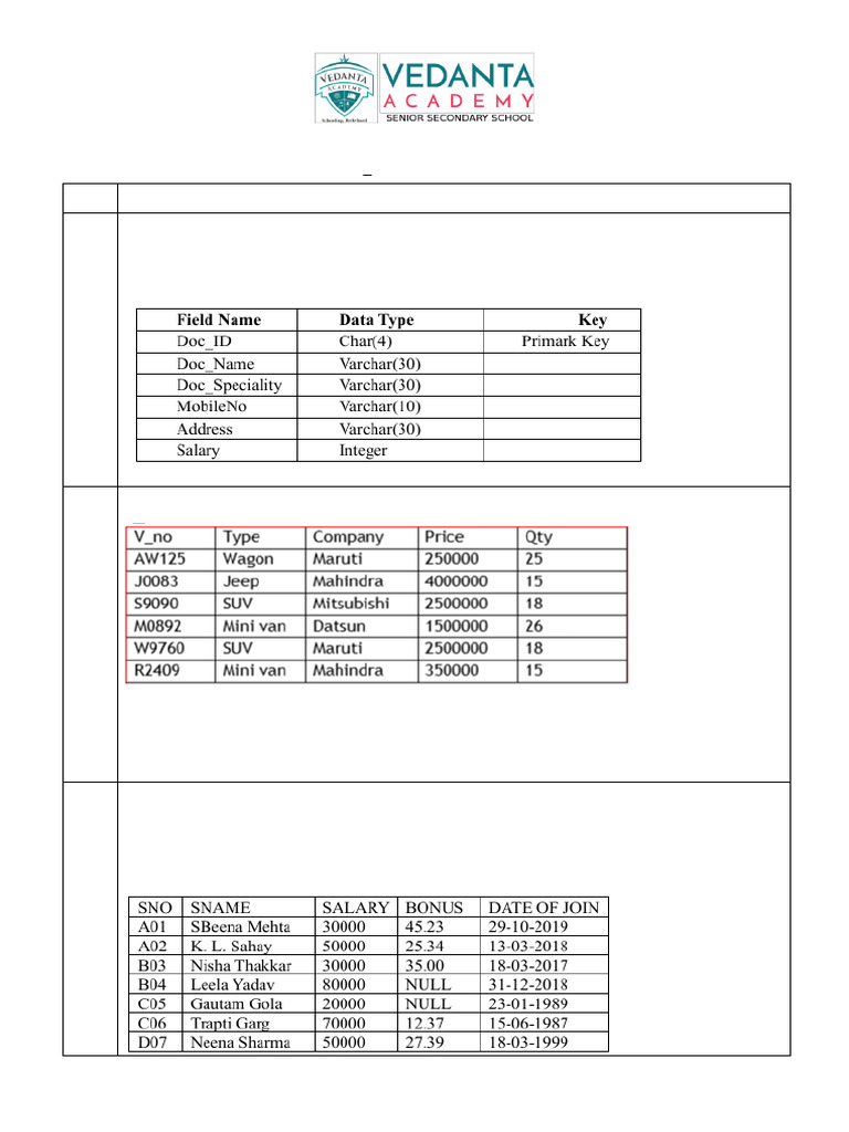 Grade 12 Ip Holidayworksheet | PDF | Computer Network | Sql