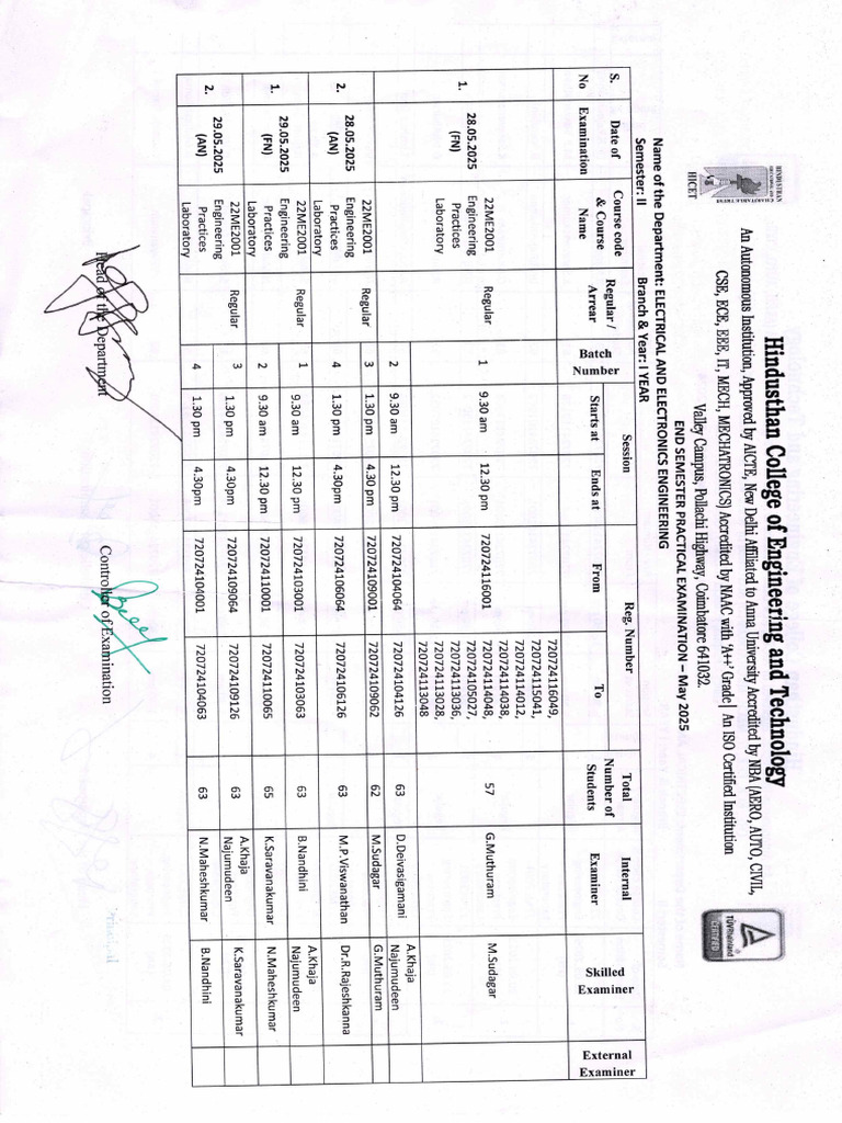 Ep Lab Schedule | PDF