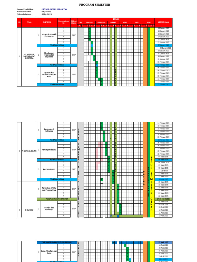 Promes Sem 2 Kelas Vi 20242025 | PDF