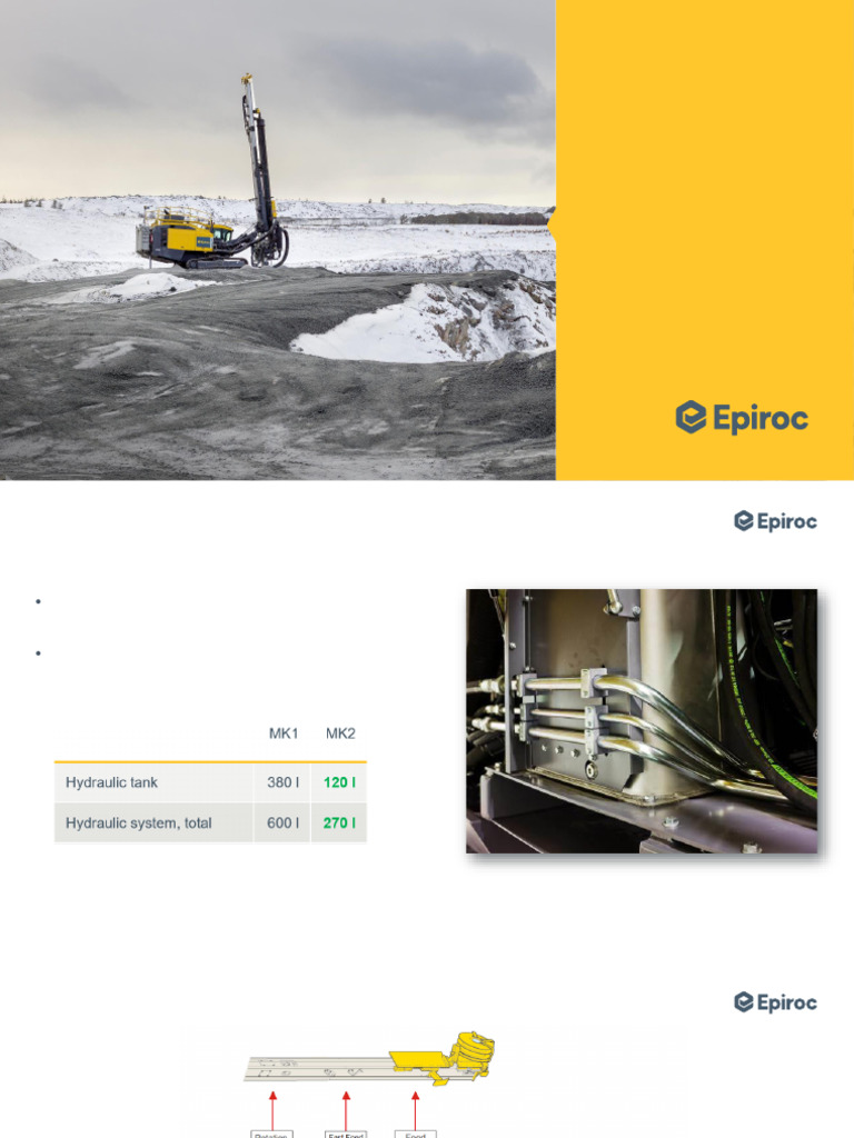 SmartROC D65 MKII Hydraulic System Guide | PDF | Mechanical Engineering ...