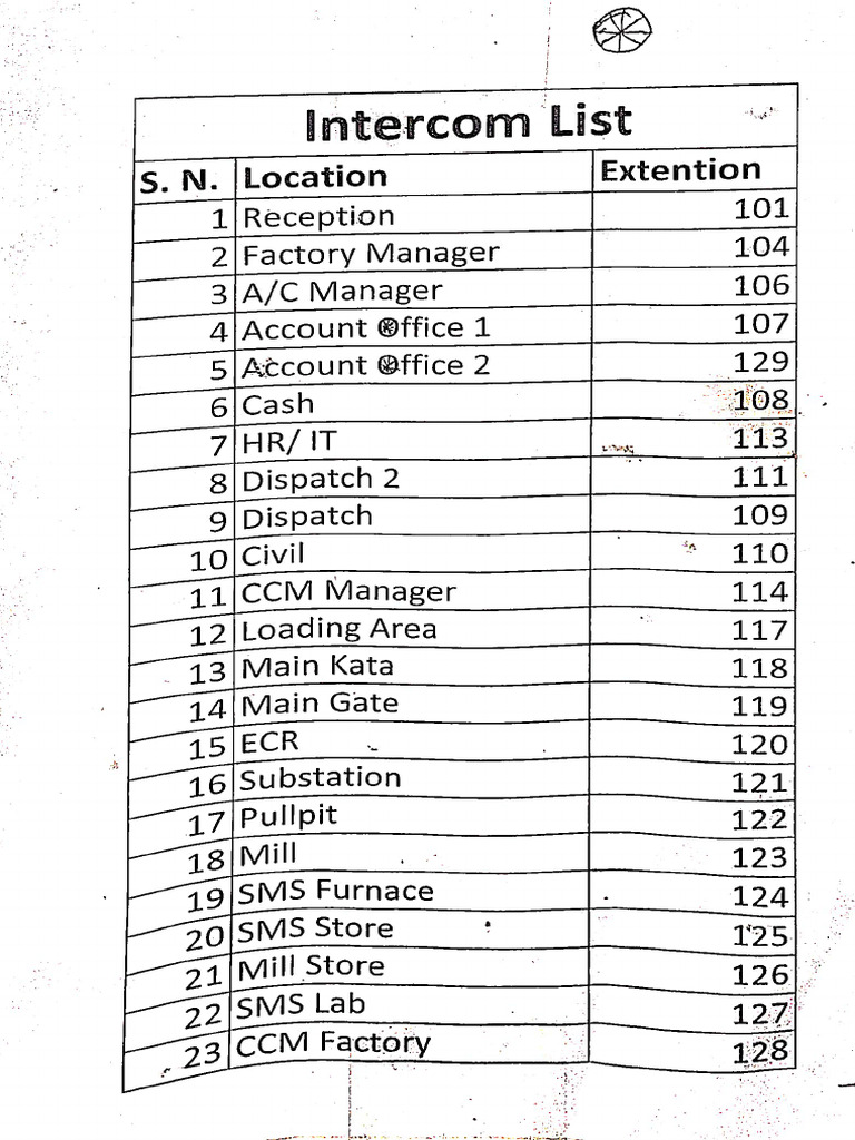 Intercom: Extention | PDF