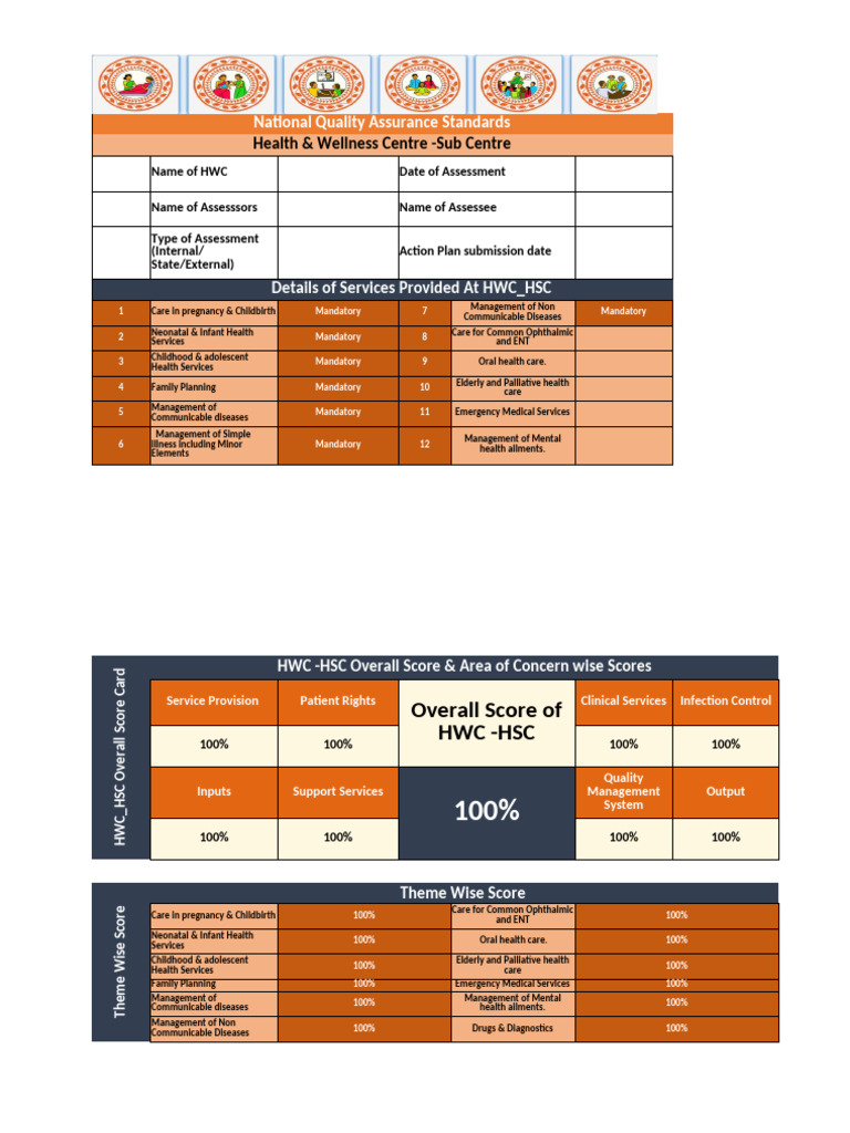 Nqas Check List SC | PDF | Health Care | Childbirth