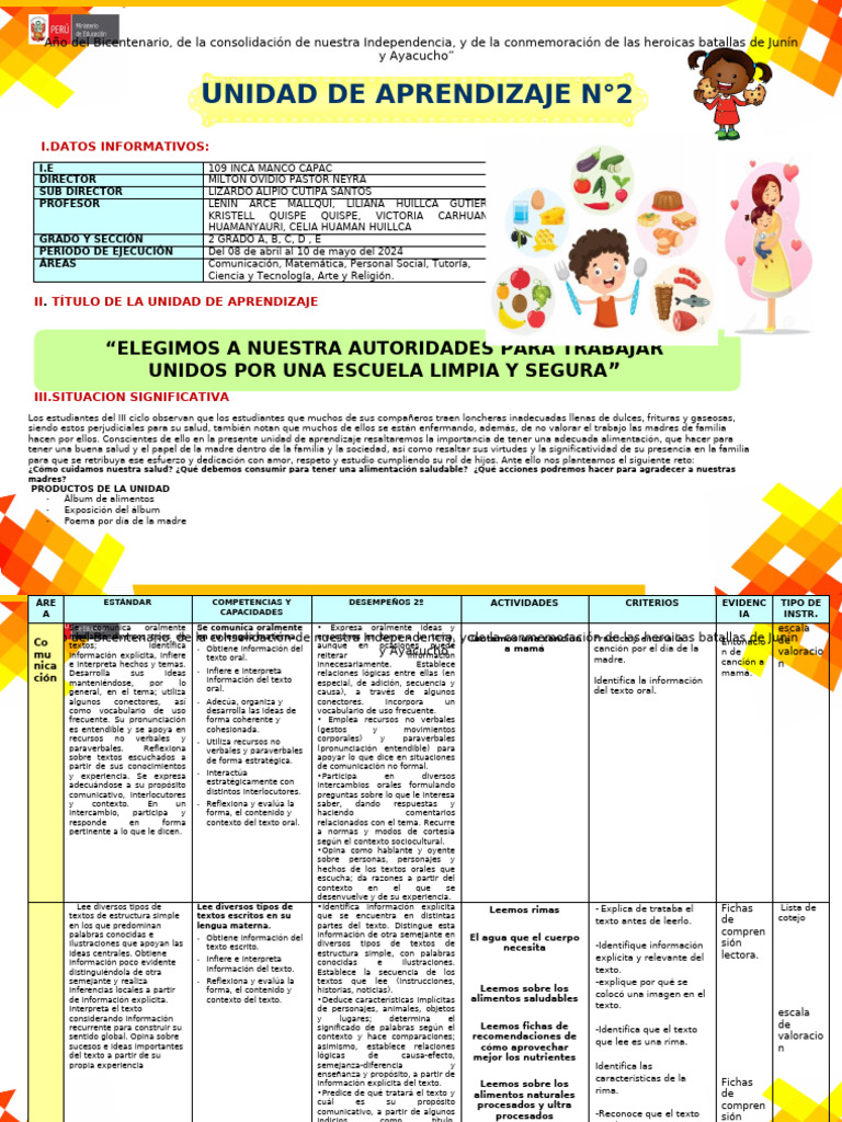 Educación en Salud y Valores 2024 | PDF | Aprendizaje