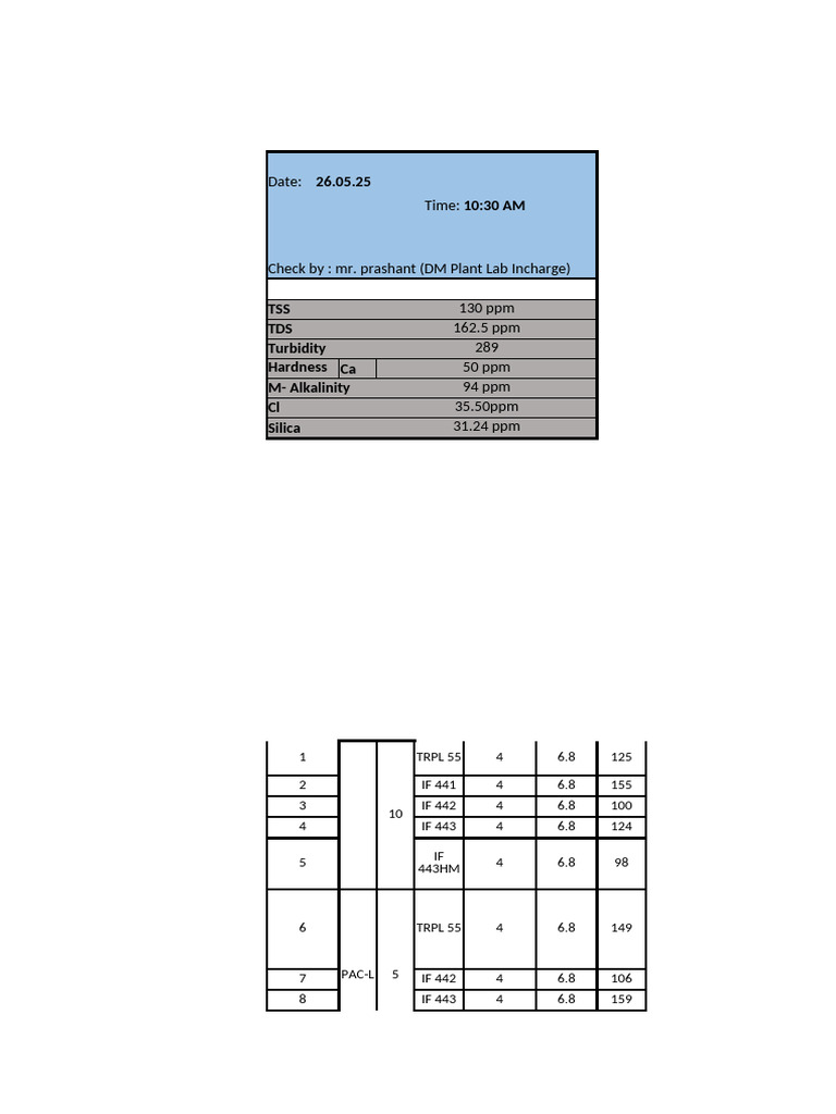 TTTTTT | PDF | Fresh Water | Environmental Engineering