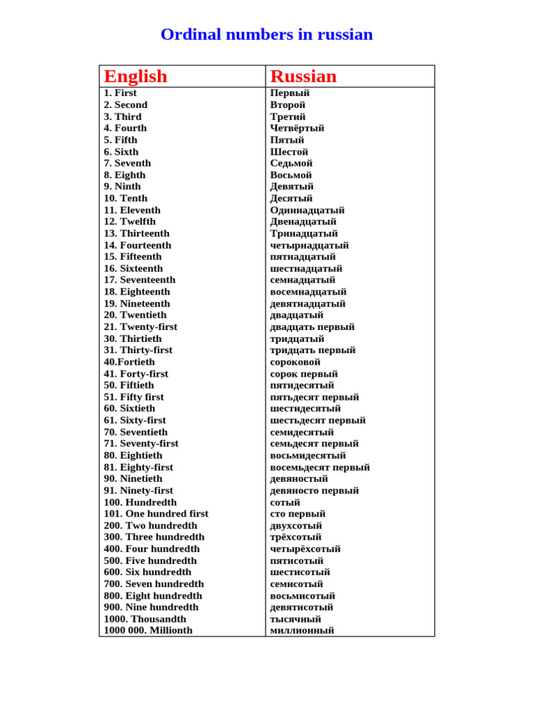 Ordinal Numbers in Russian | PDF