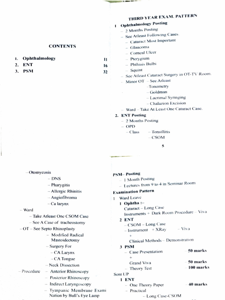 Third Year Sarvesh Goyal Mbbs | PDF