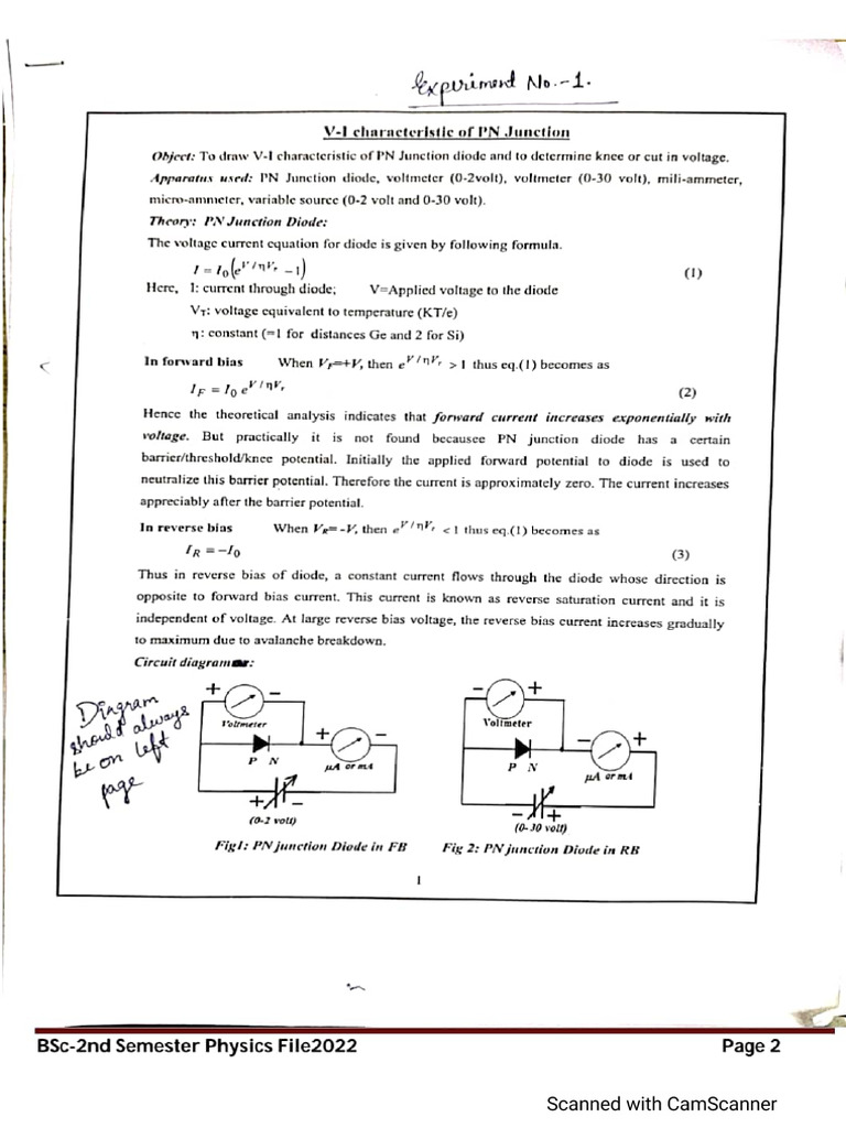 BSC - 2nd Semester Physics | PDF