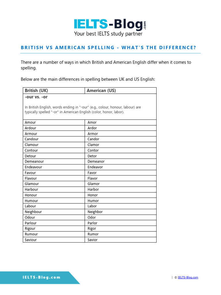 British vs American Spelling Guide | PDF | English Language