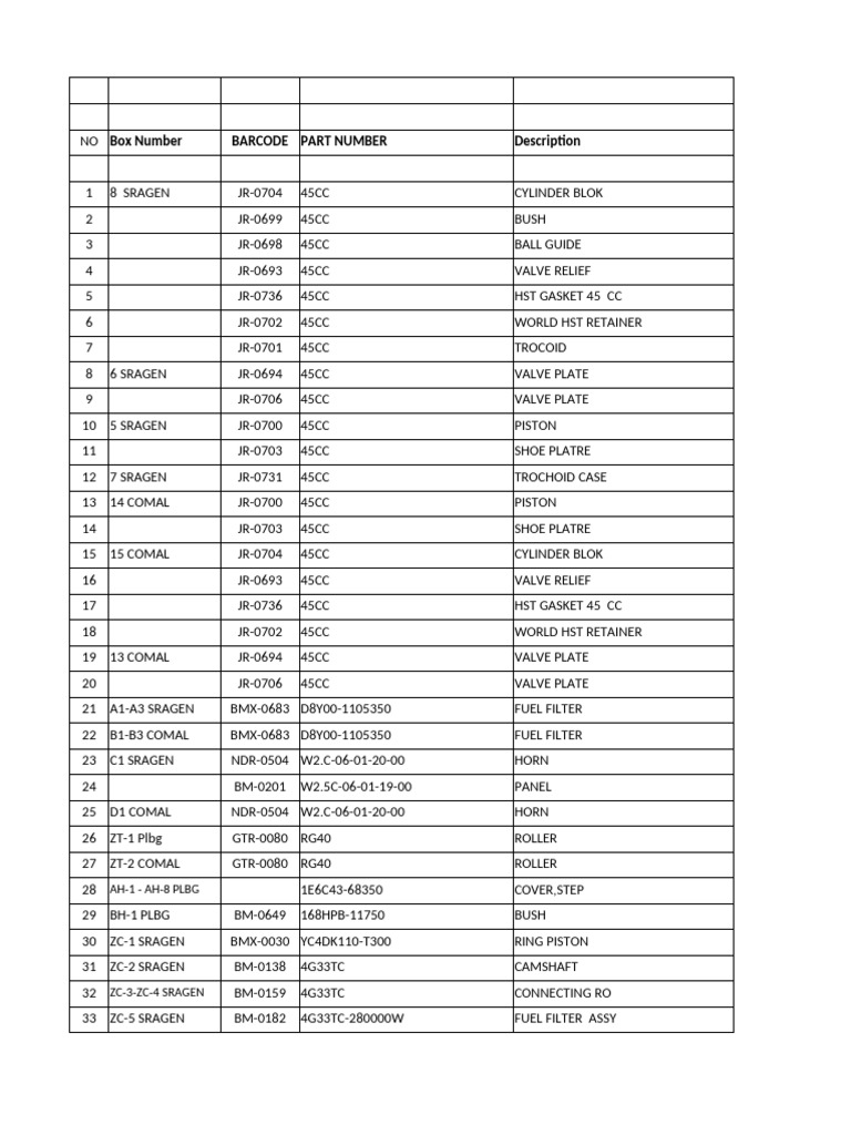 2025 Apr 26 Masuk Barang K 4 Comal Sragen | PDF | Axle | Land Vehicles