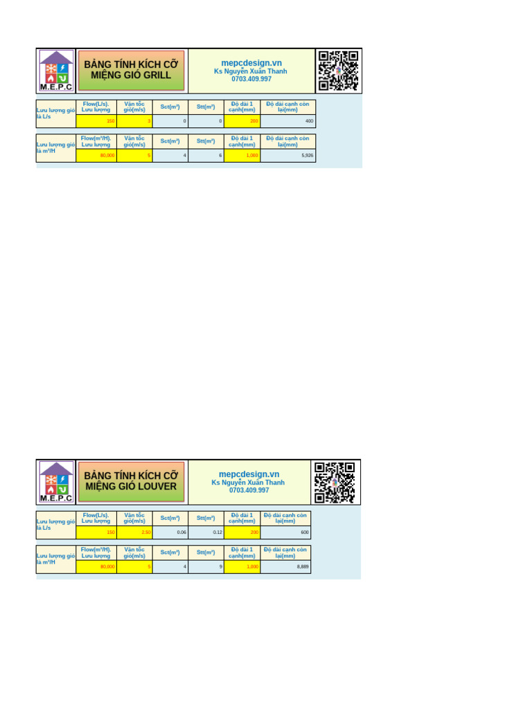 BT Kích Cỡ Miệng Gió (Mepcdesign.vn) | PDF