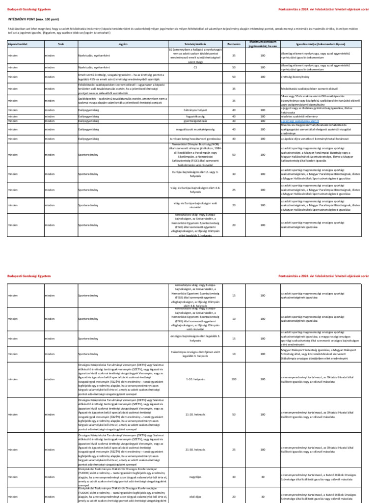 BGE Intezmenyipont | PDF