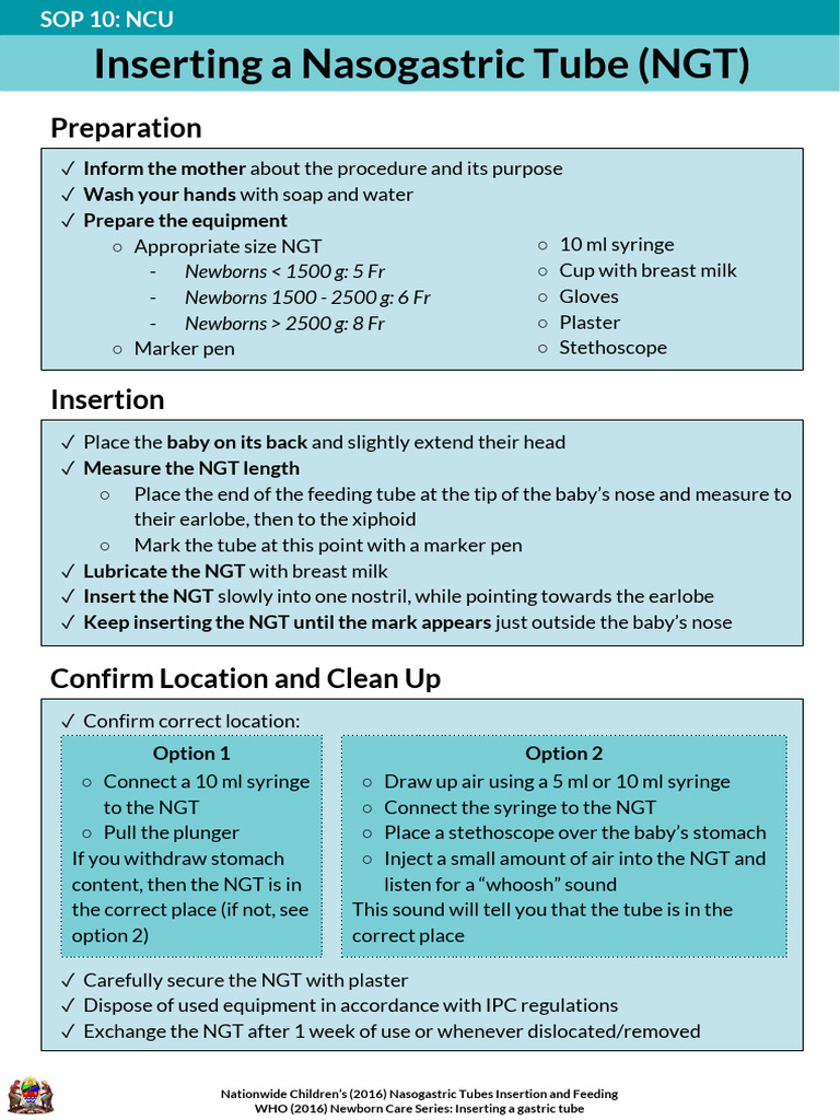 Nasogastric Tube Insertion Guide | PDF