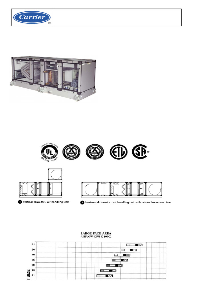Carrier Manejadoras Especiales 39M | PDF | Ventilation (Architecture ...