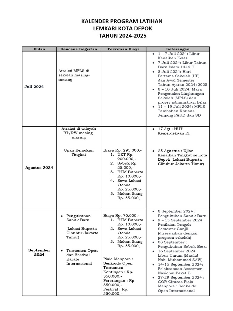 2024-2025 - Kalender Program Latihan Tahun 2024-2025 - Final | PDF