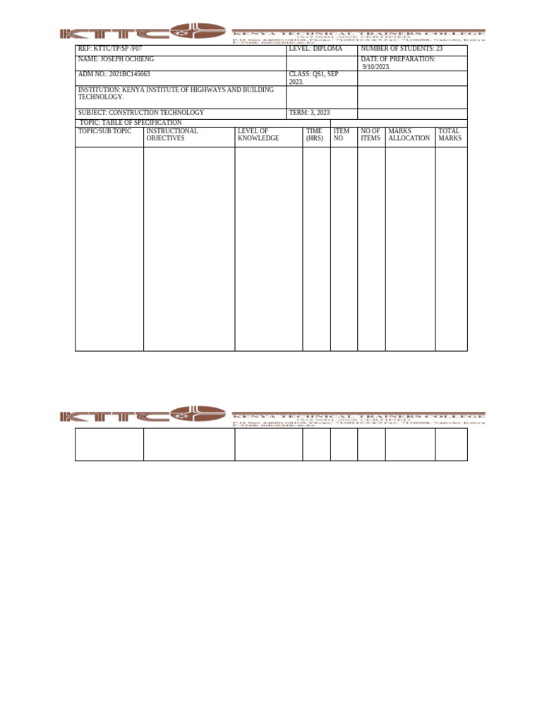 Table of Specification. | PDF