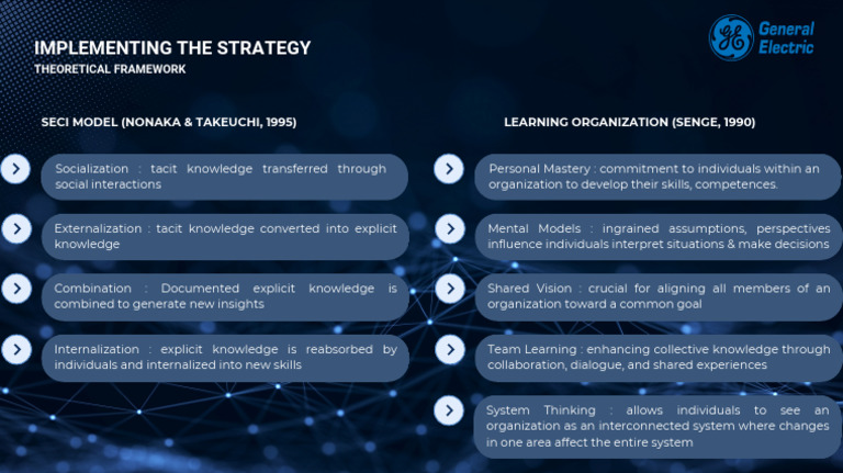 Theoretical Framework in GE | PDF