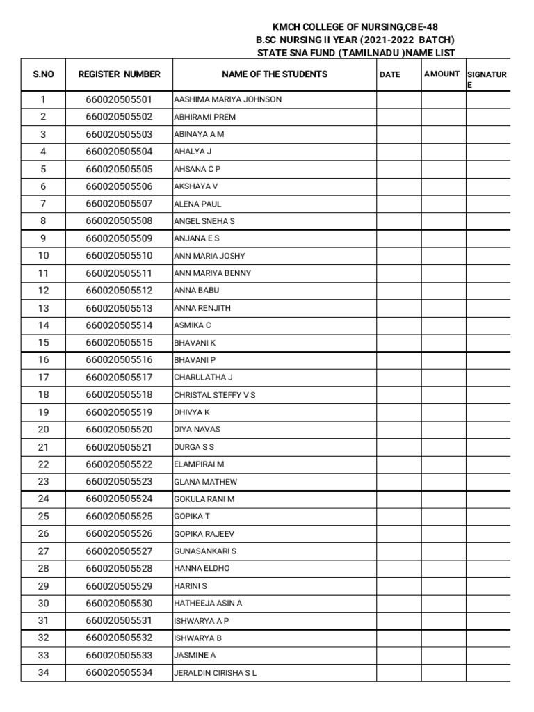 Name List | PDF