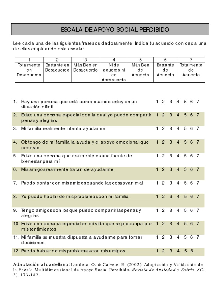 Escala de Apoyo Social Percibido | PDF