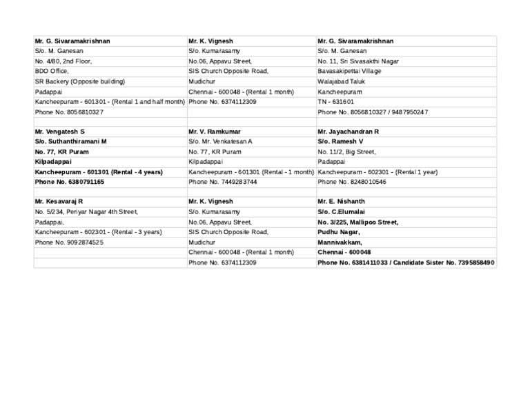 External Verification Bala | PDF