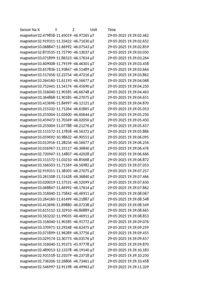 Sensor Data Log: Magnetometer Readings | PDF