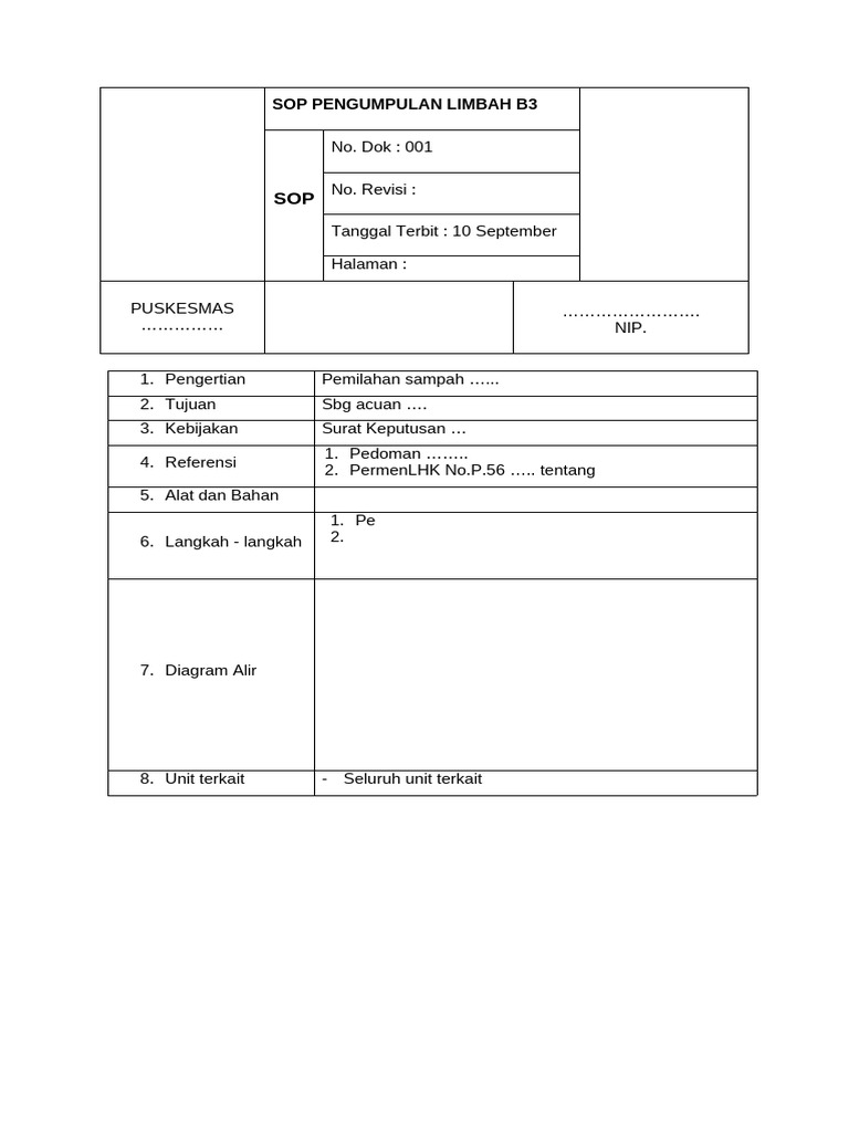 Contoh Template Sop | PDF