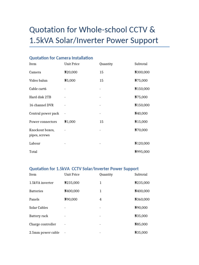 CCTV Inverter Quotation | PDF