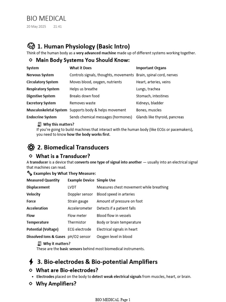 Human Physiology and Biomedical Devices | PDF | Human Body | Exhalation
