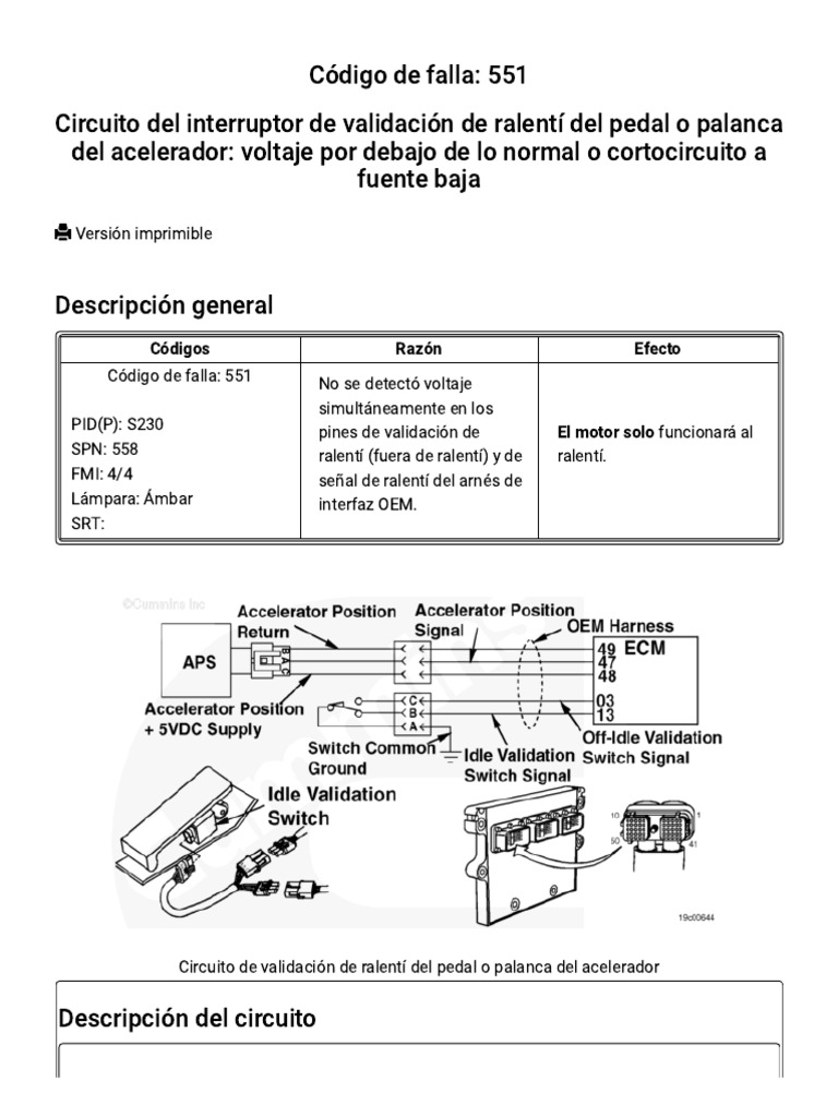 Circuito Del Interruptor de Validación de Ralentí Del Pedal o Palanca ...