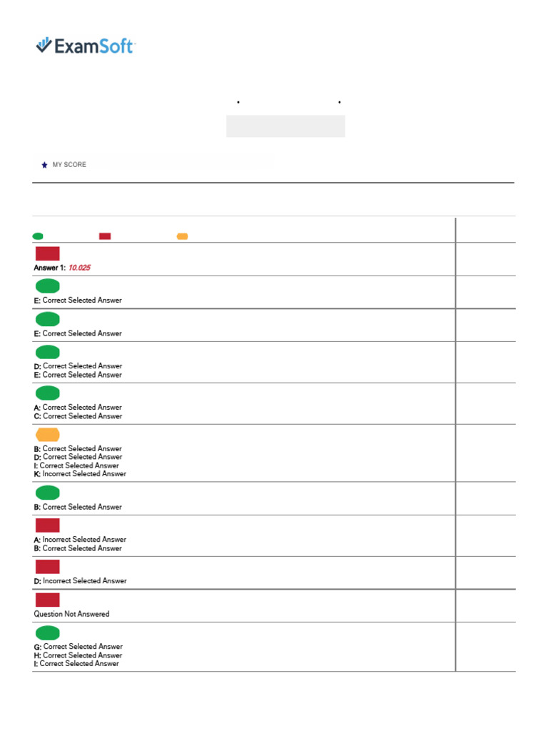 Midterm 24:25 s1 Feedback | PDF