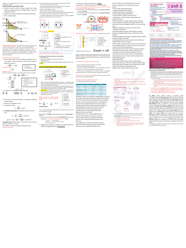 VCE Physics 3.2 Summary Sheet | PDF | Force | Magnetic Field