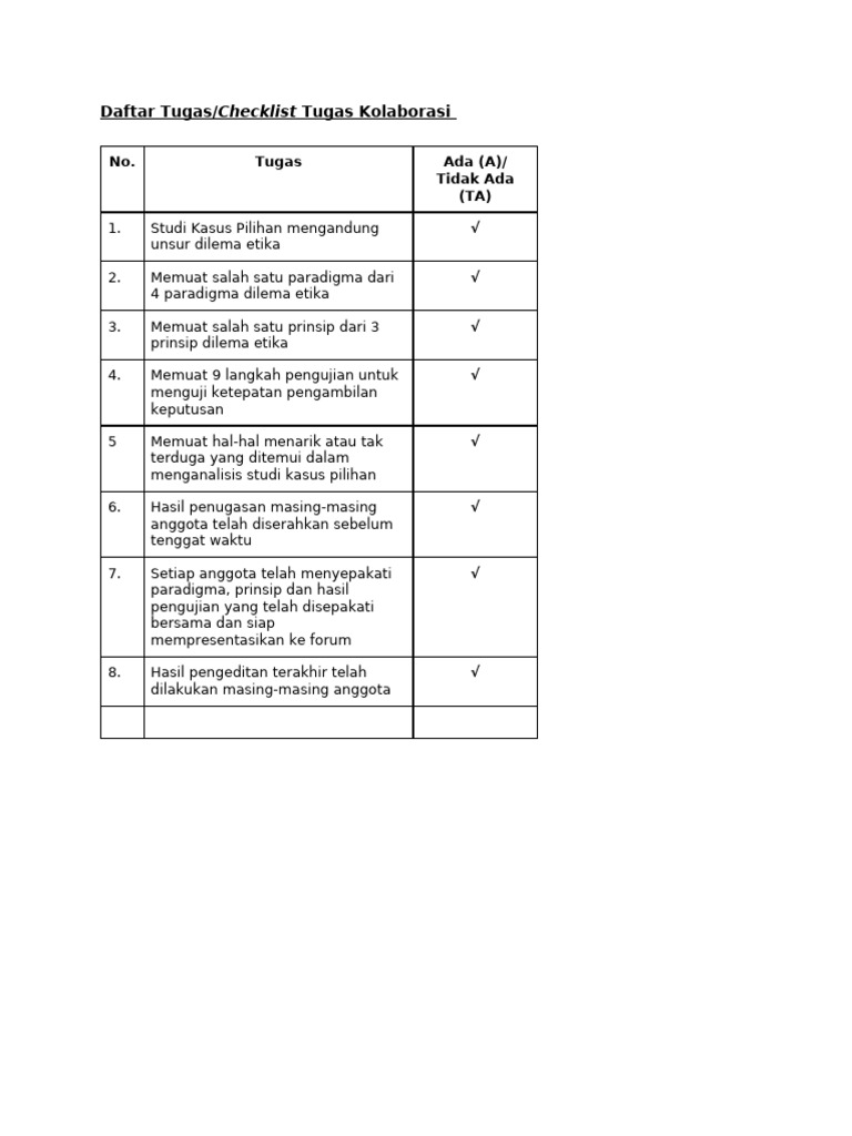 Daftar Ceklis Fix | PDF