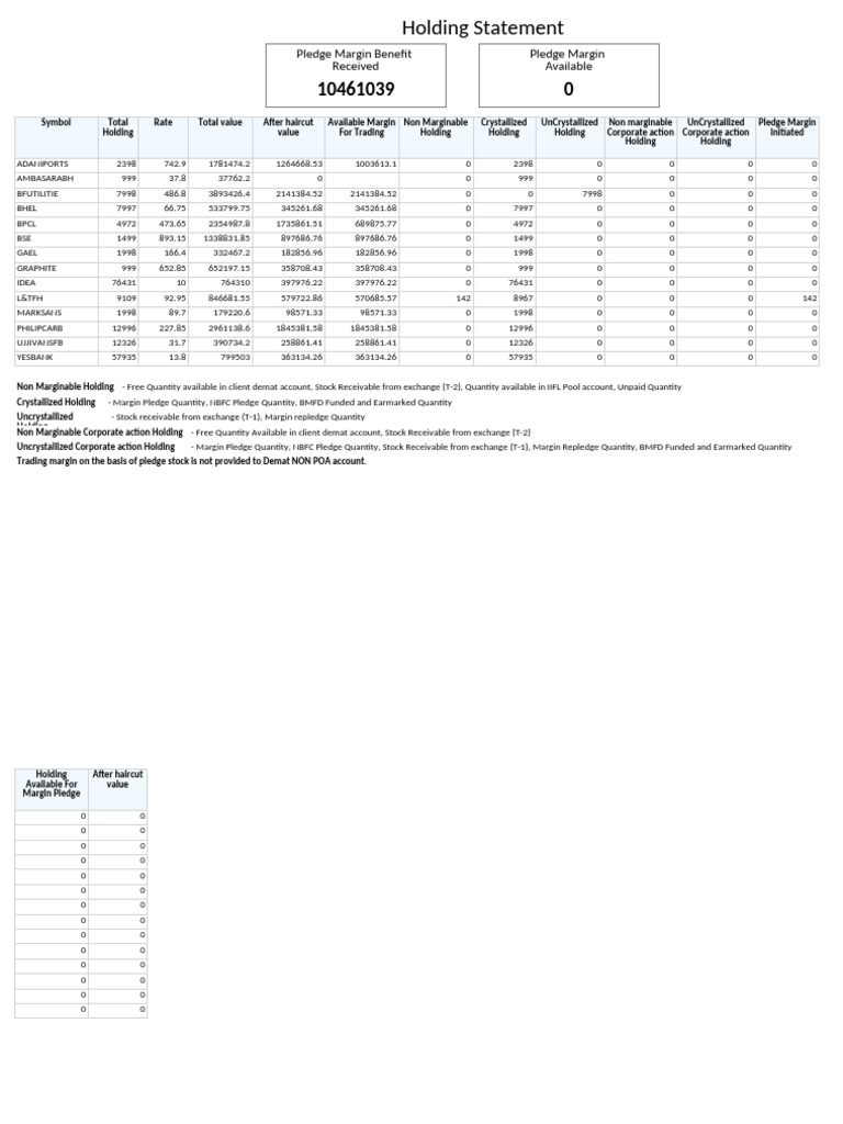 HoldingStatement 23-06-2021 | PDF | Market (Economics) | Equity Securities
