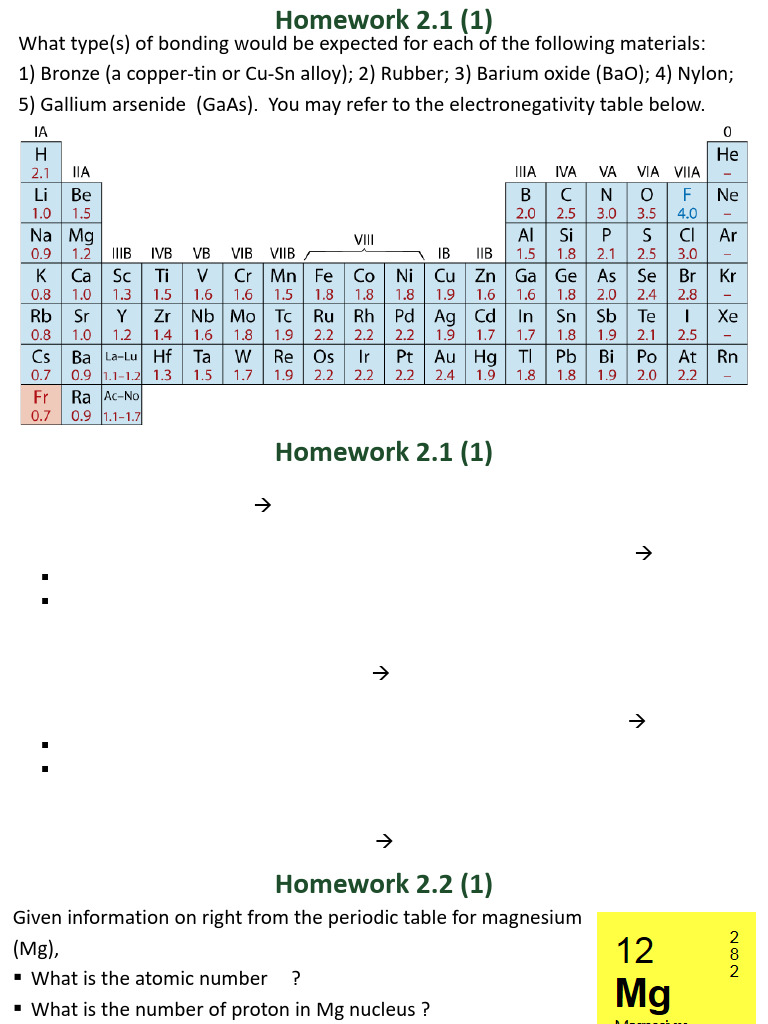 MECH331A Ch02 Homework Hints | PDF | Chemical Bond | Magnesium