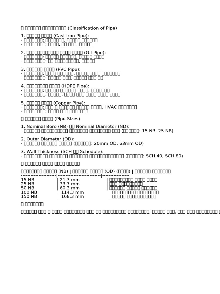 Pipe Classification and Size Unicode | PDF