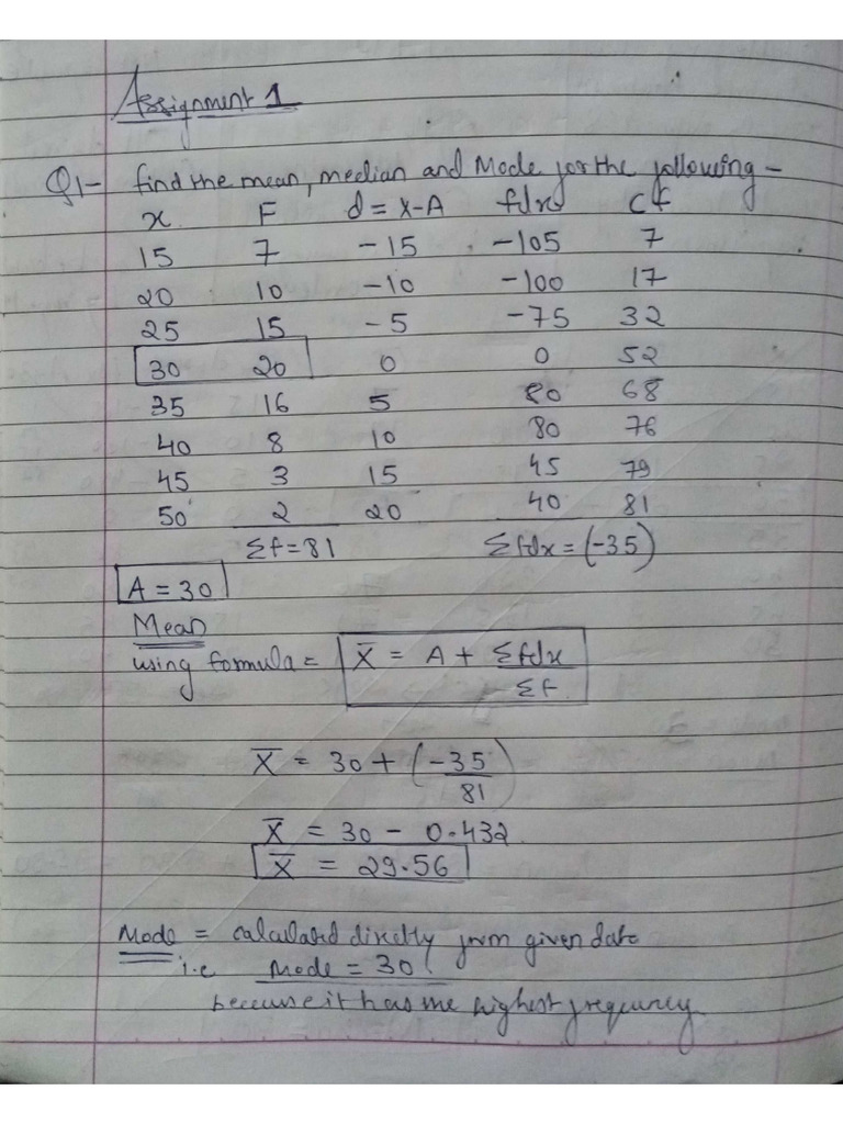 Biostat Assignment 1 | PDF