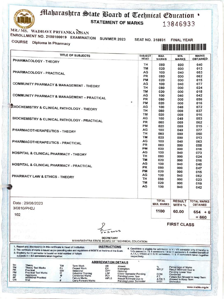 Marksheet Nad TC - Removed-1 | PDF | Educational Stages | Qualifications