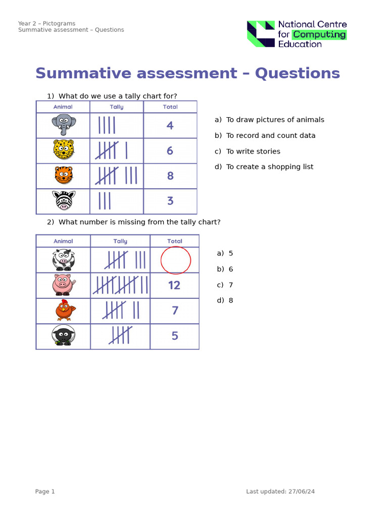 Year 2 Pictogram Assessment Questions | PDF