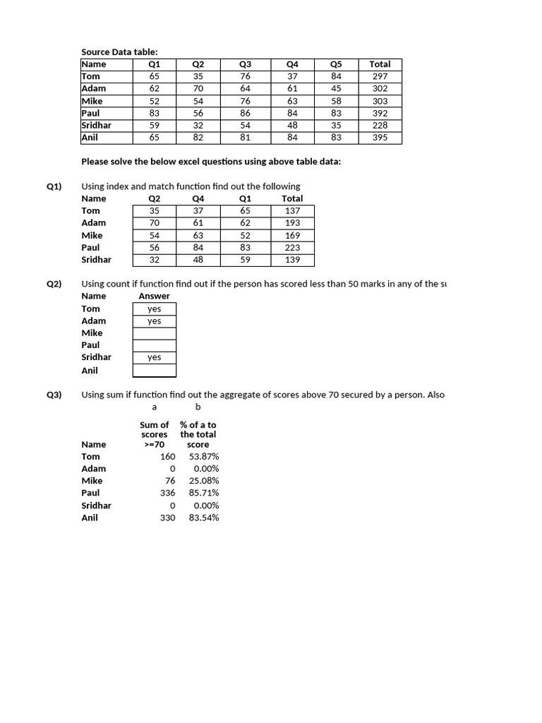 Excel and Financial Modelling Test | PDF | Capital Requirement | Equity ...