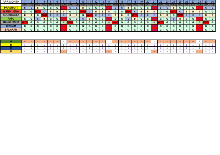Instrument Technician Shift Schedule April | PDF