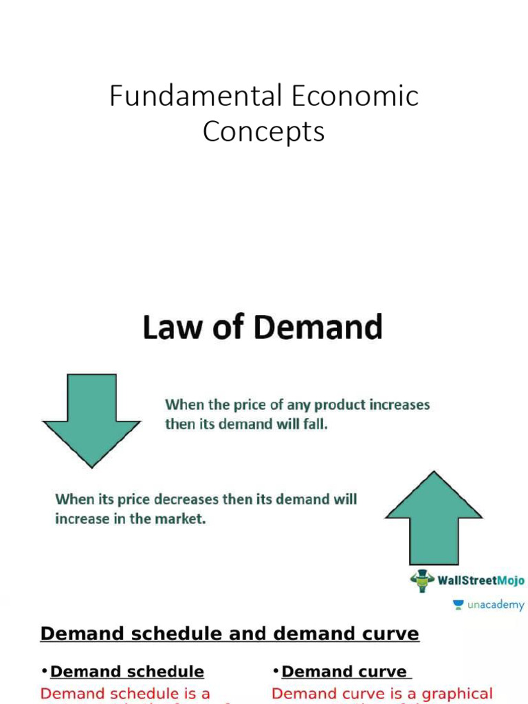 Fundamental Economic Concepts | PDF | Marginal Cost | Demand