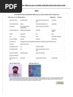 Niyukti Patra Format | PDF